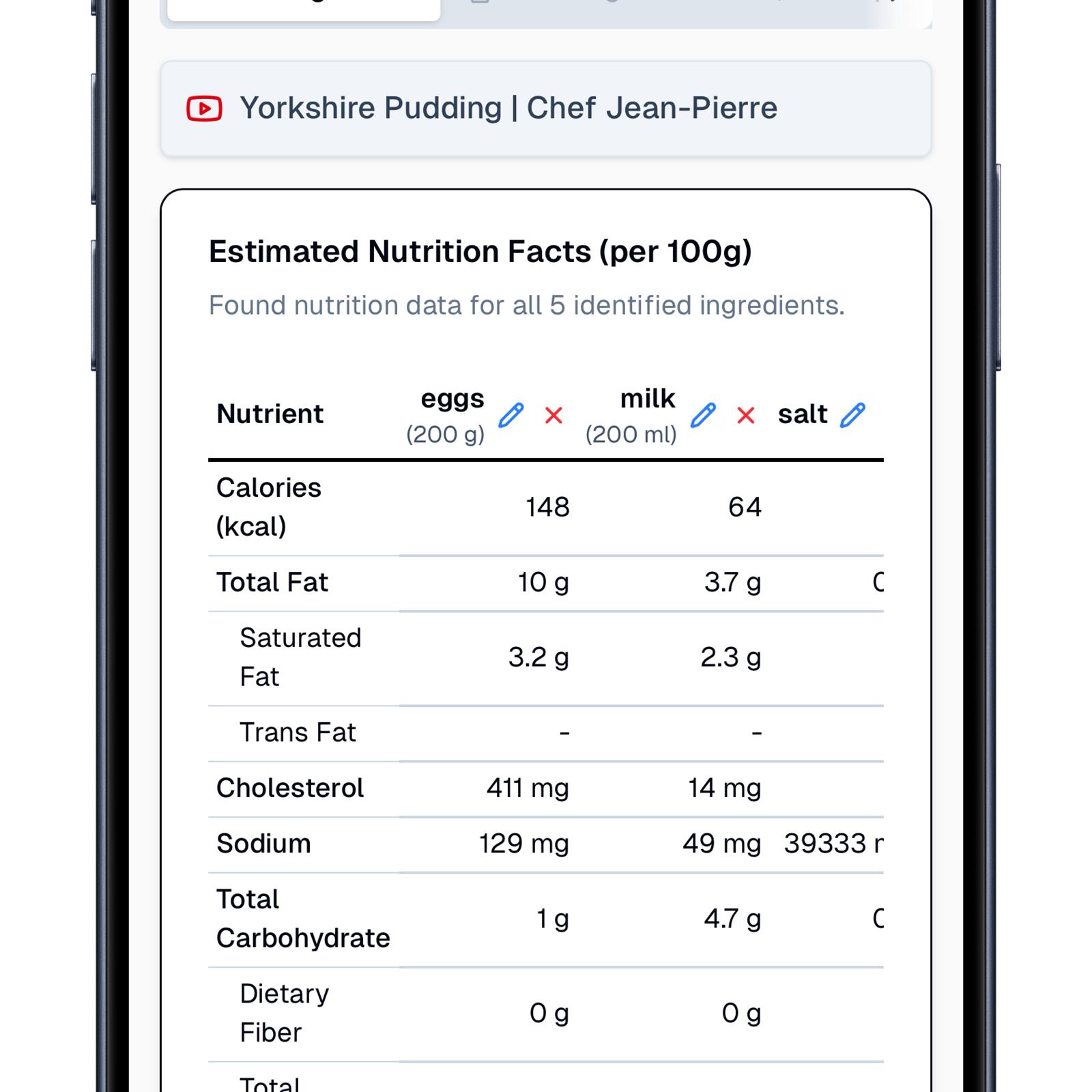 How to Instantly Get Nutrition Facts from Any YouTube Video | Recp.ai ...